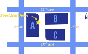 Food and Drink - The District